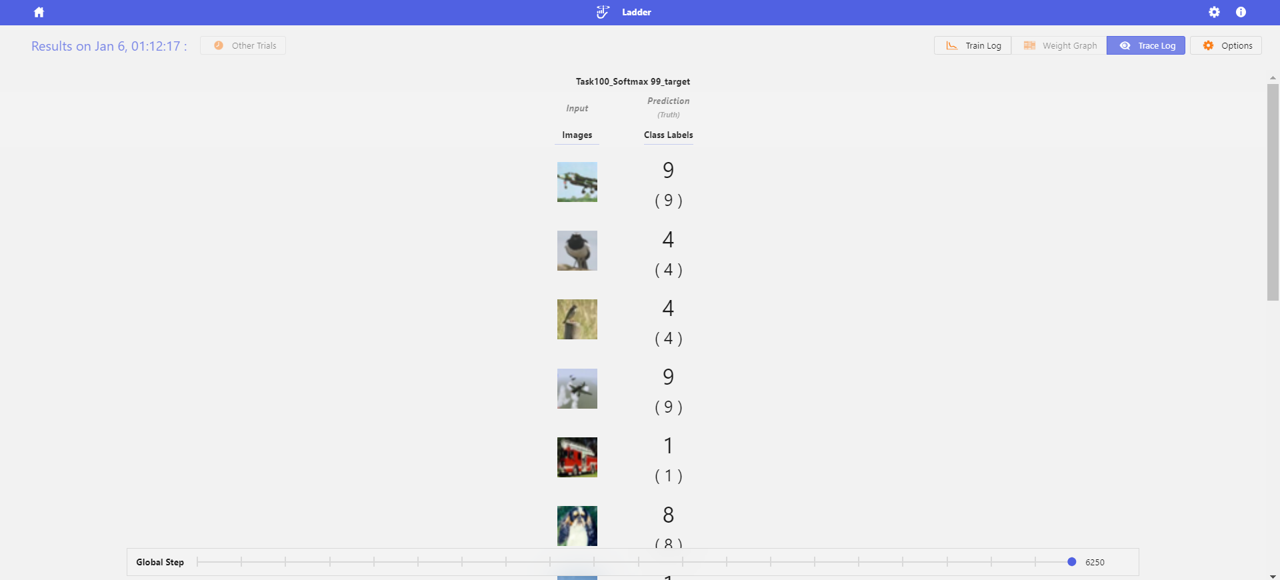 Ladder - Tutorial: Cifar10