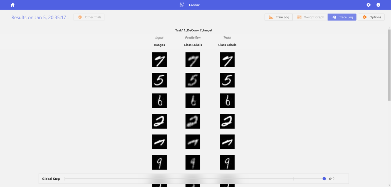 Ladder - Tutorial: MNIST Ladder - Tutorial: MNIST