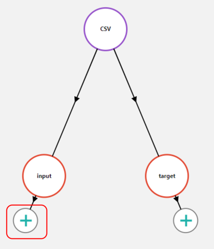 Ladder - Tutorial: RGB-to-HSL