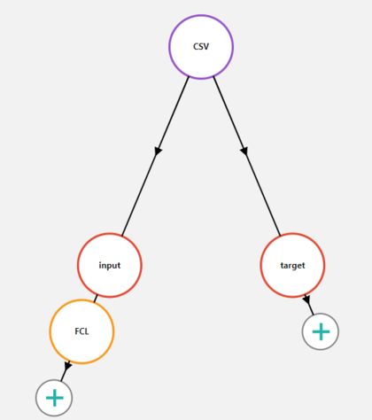 Ladder - Tutorial: RGB-to-HSL