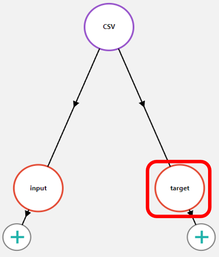 Ladder - Tutorial: RGB-to-HSL