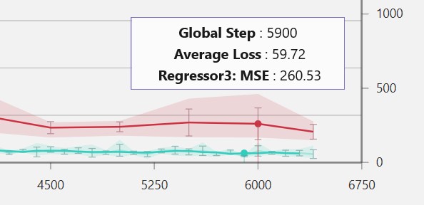 Ladder - Tutorial: RGB-to-HSL