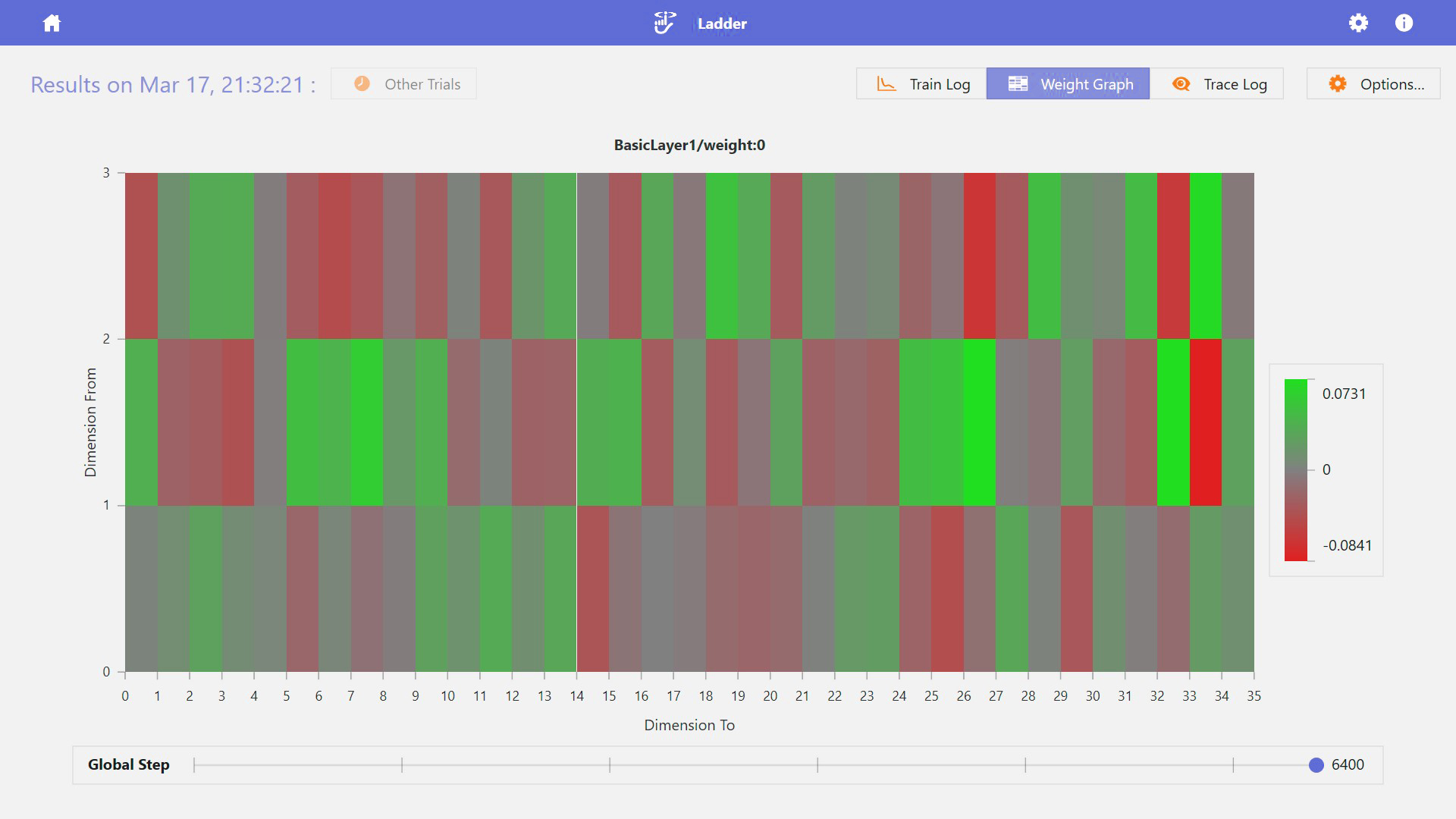 Ladder - Tutorial: RGB-to-HSL